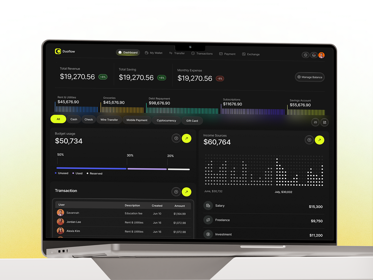 Fintech Finance Dashboard | Expense & Income Analytics UI by Orbix Studio on Muzli