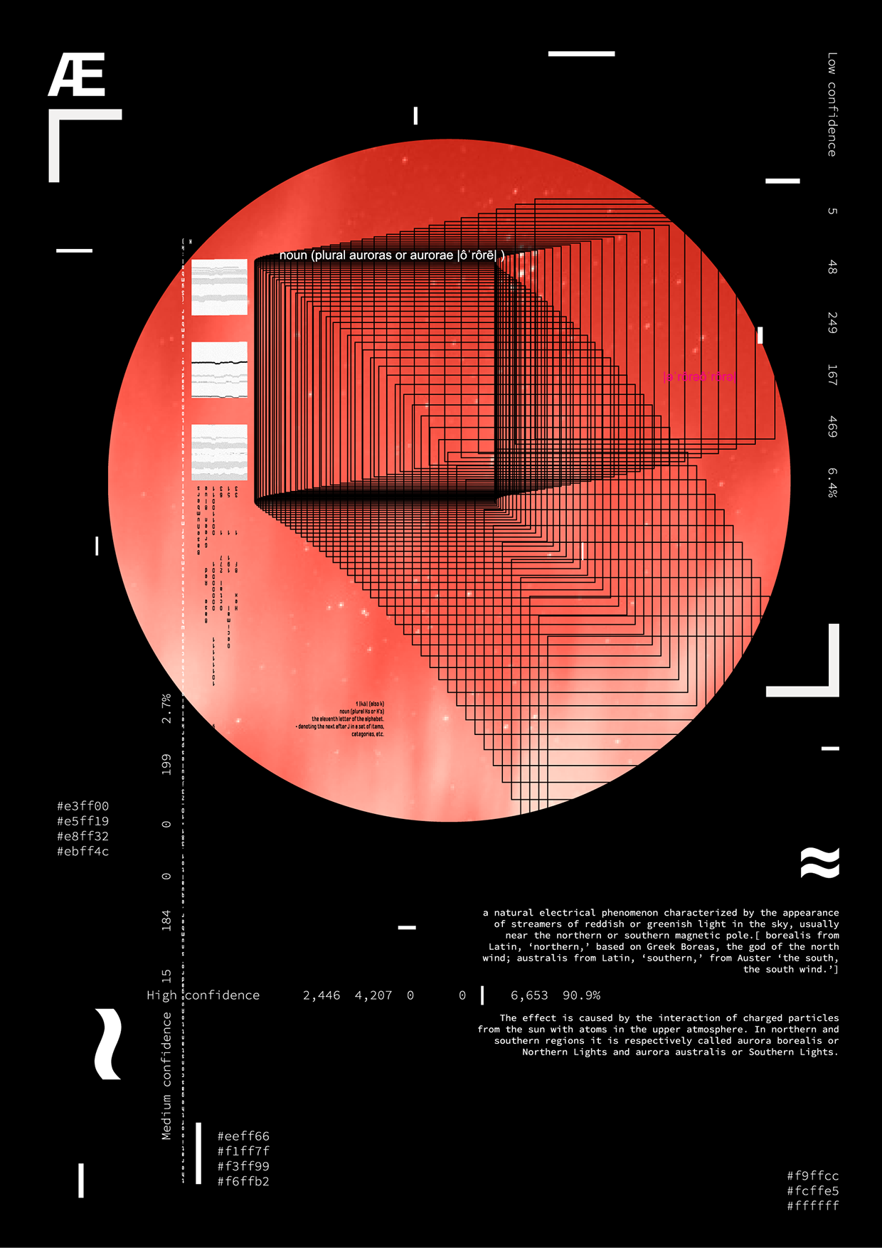 Heat Index — 8 Free AI Posters by Serkan KÖSEMEK on Muzli