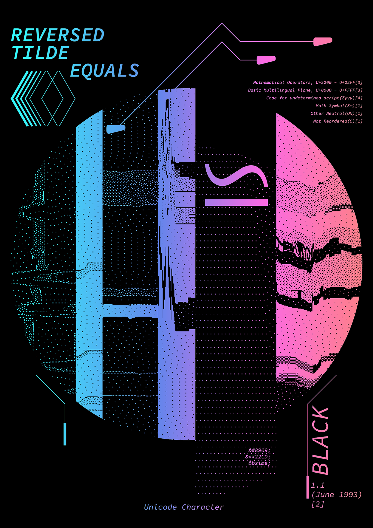 CHROMATIC / ECLECTIC: Visual Experiments by Serkan KÖSEMEK on Muzli