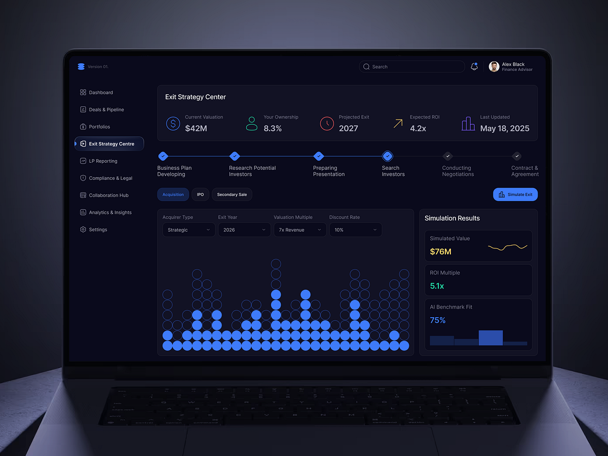 FundFlow: VC/PE Fund Management Dashboard UI/UX by Mind Inventory on Muzli