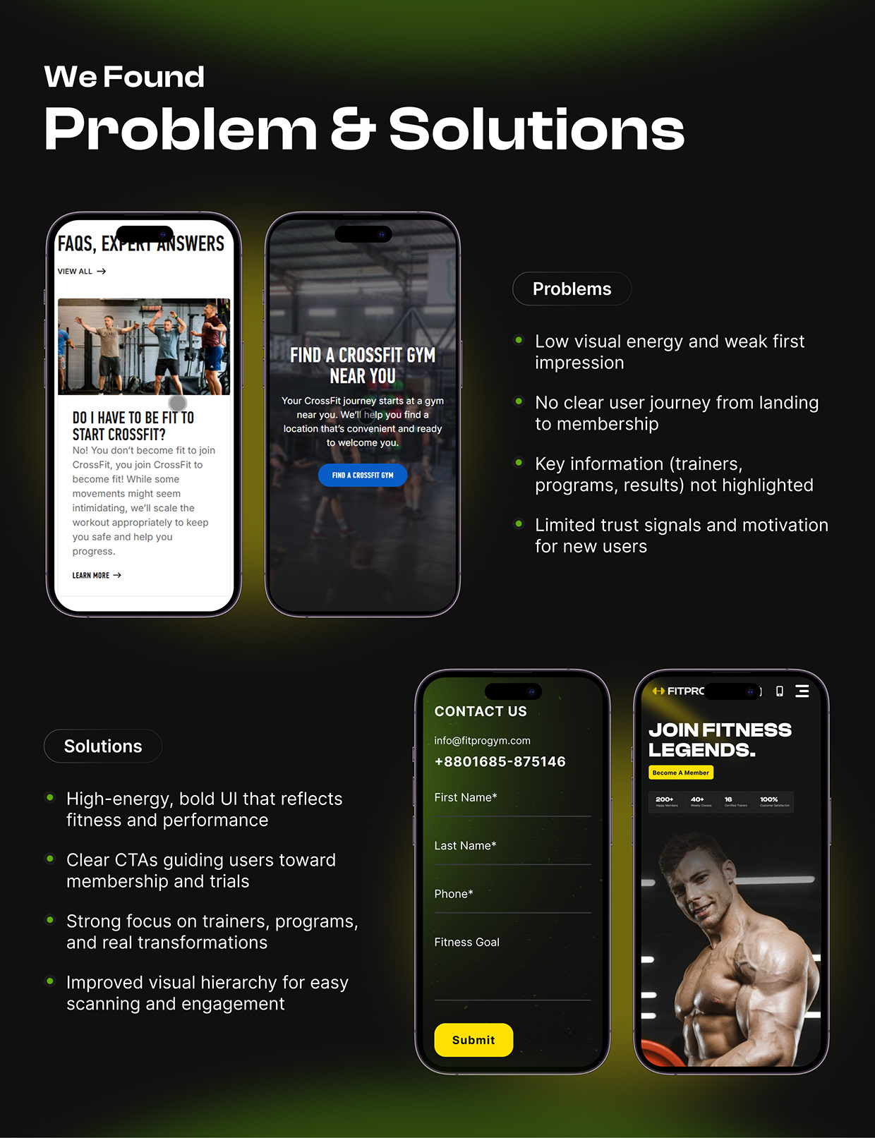 FitPro — Modern Gym Website UI/UX Design by Waa Technology on Muzli