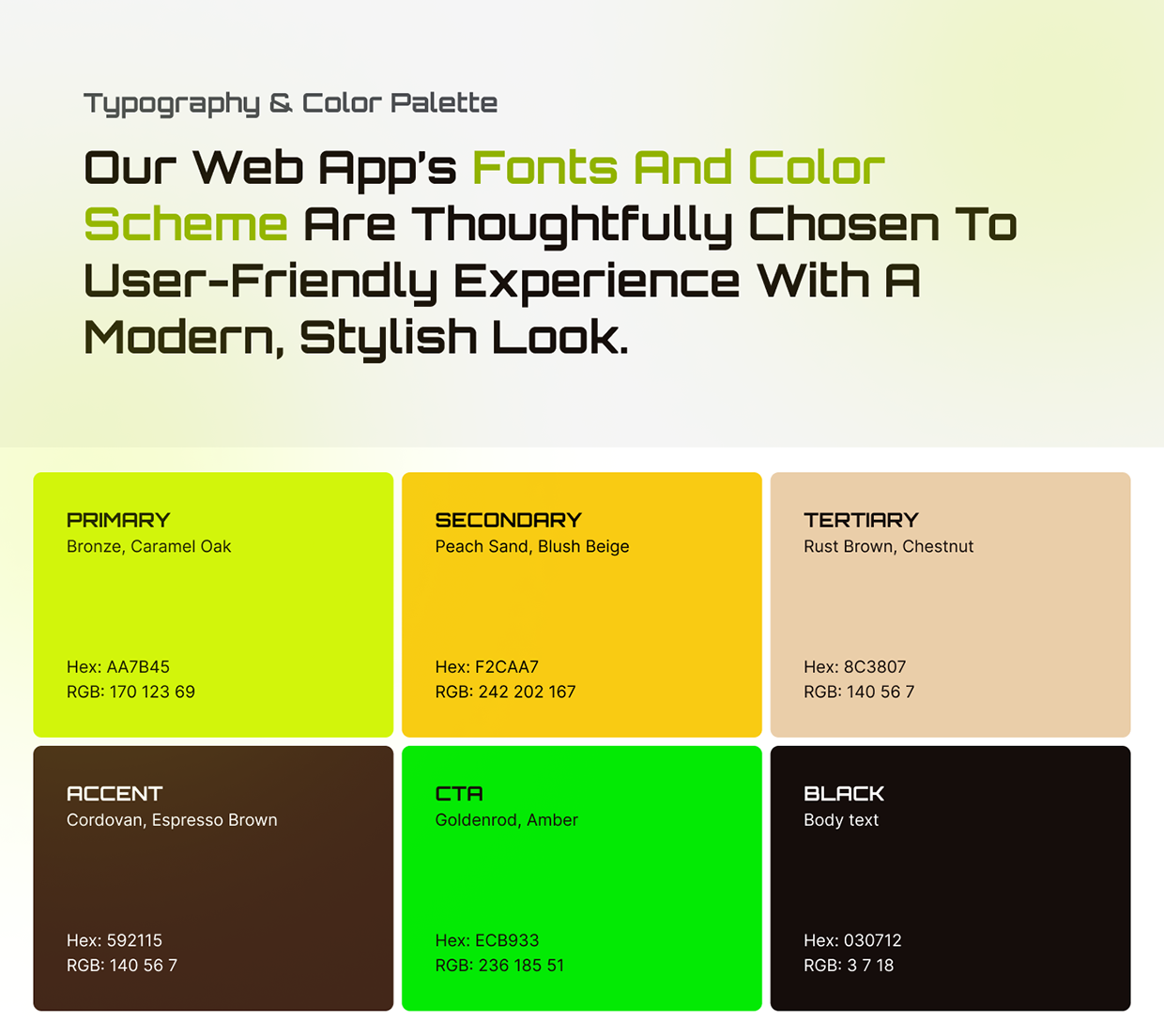 Camillion Fitness LLC — Modern Gym Website UI/UX Design by Waa ...