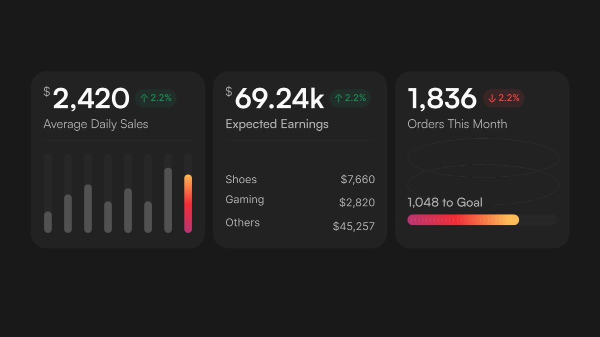Muzli.Me - Your Creative Identity, Amplified