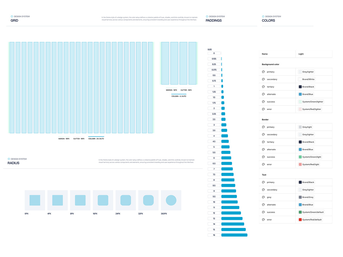 Design system / AI / Saas / Technology - Emancro by Dmytro Masalov on Muzli