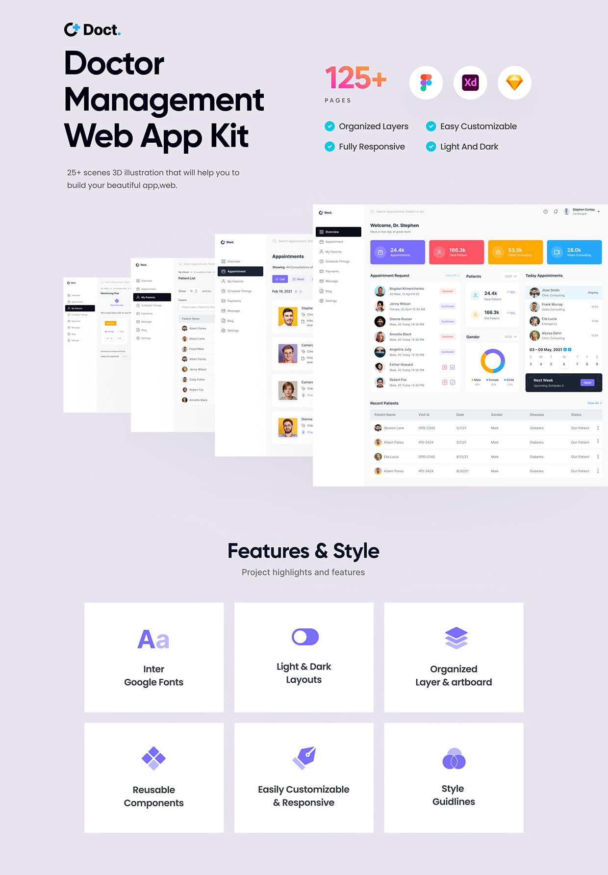 Doctor Management Web App UI Kit - Doct by UIHut on Muzli