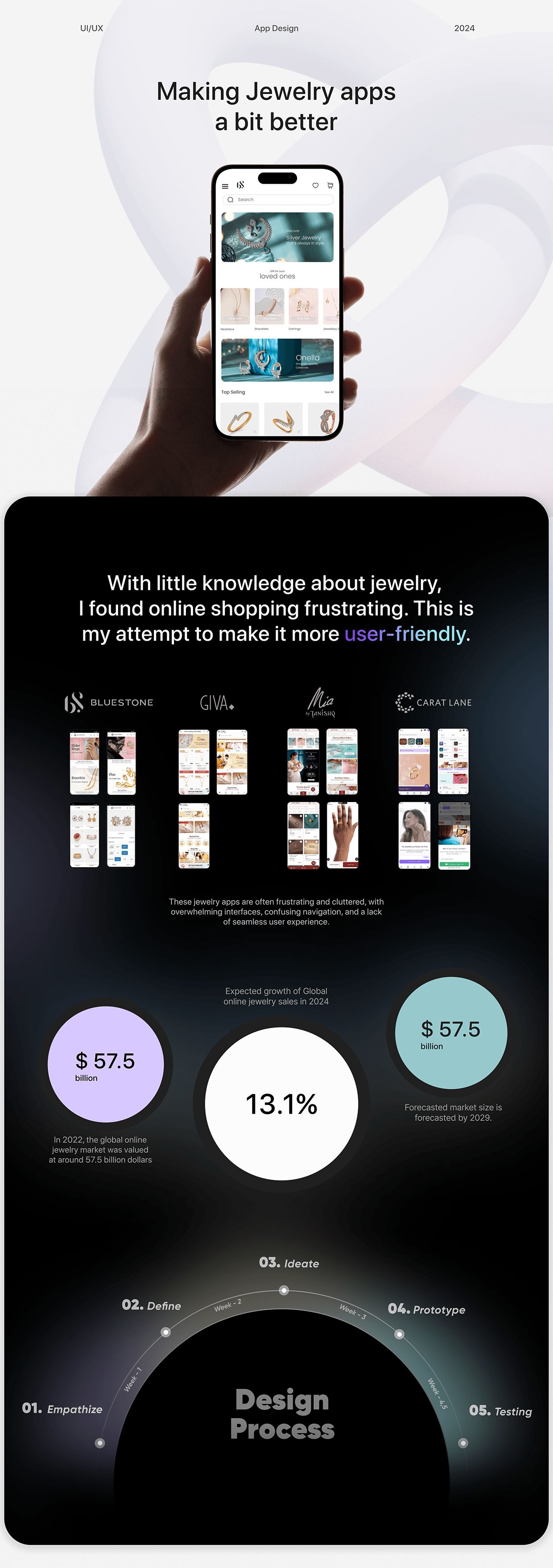 Jewelry App Design by Senzen on Muzli