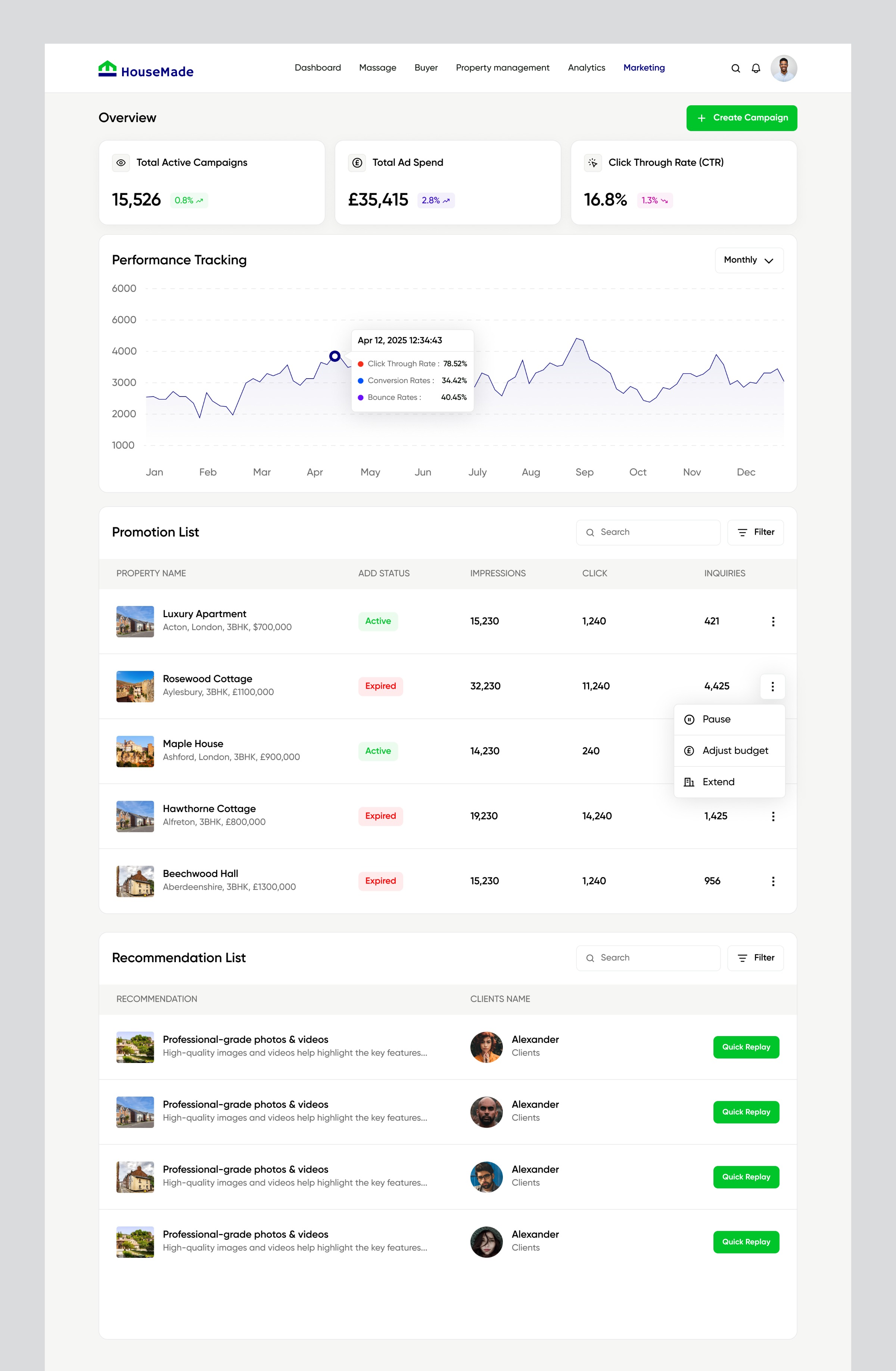 HouseMade – Real Estate Dashboard by Wavespace Agency on Muzli