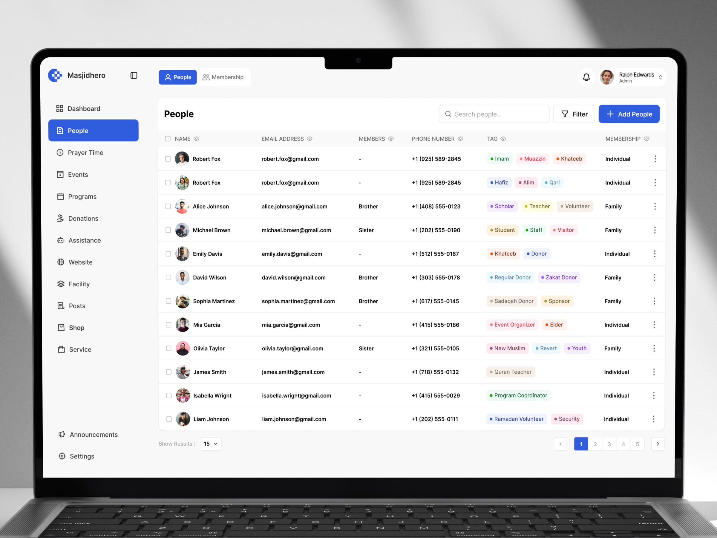 MasjidHero — Islamic Community Management Dashboard by Wavespace Agency ...