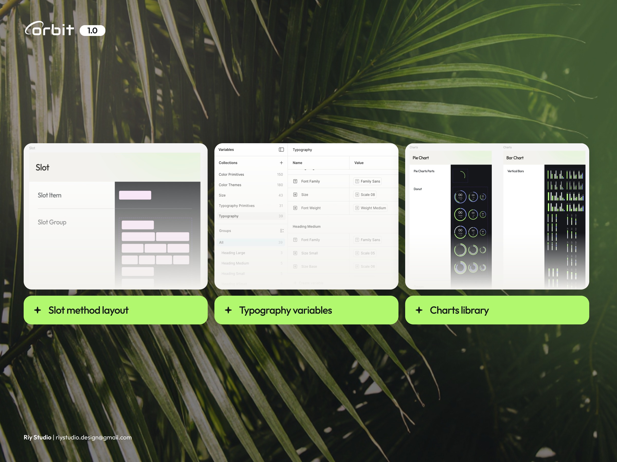 Orbit – Health & Fitness Mobile App Figma UI Kit by Riy Studio on Muzli