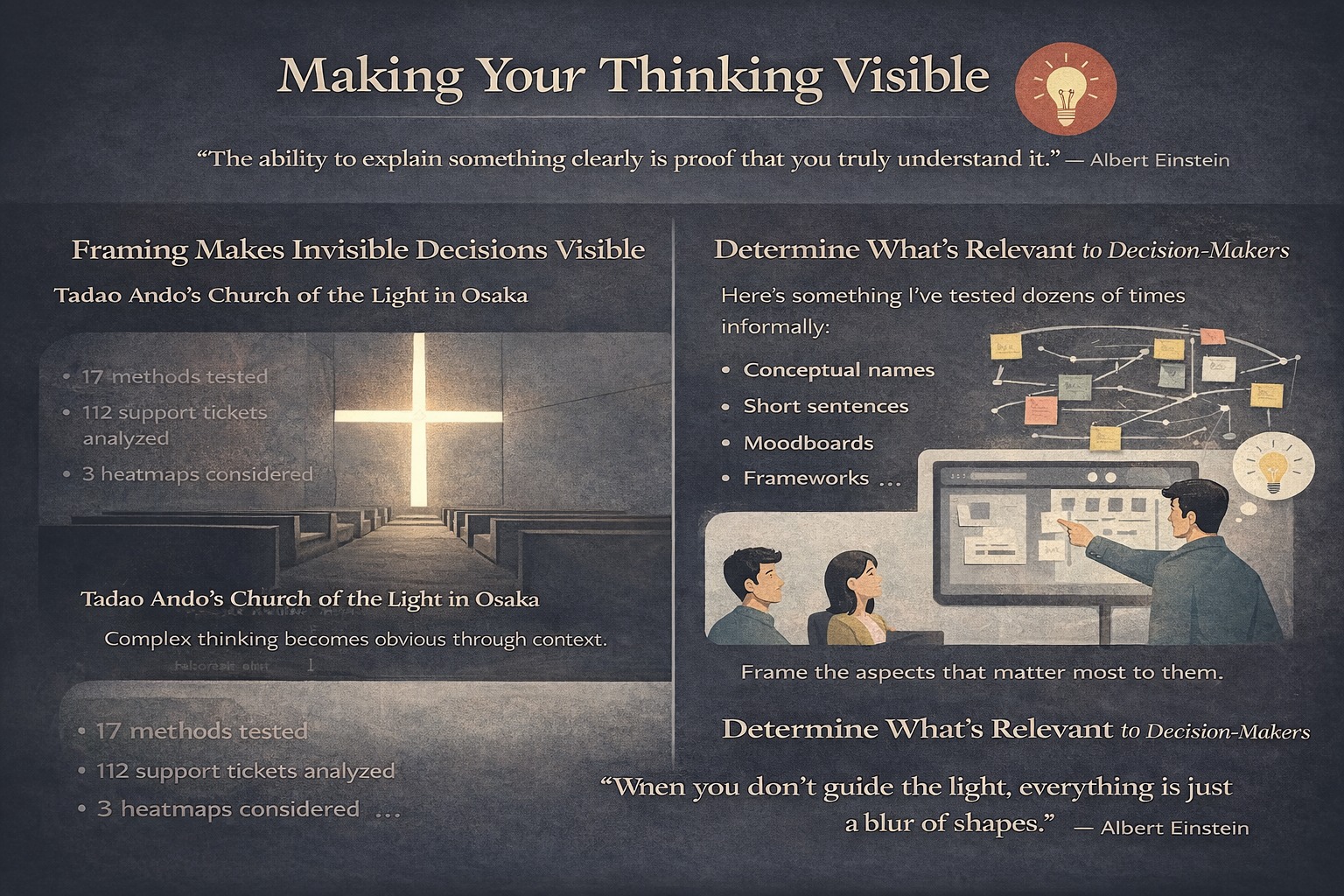 12 Design Practices I Learnt from 21 Years of Building SaaS Products by ...