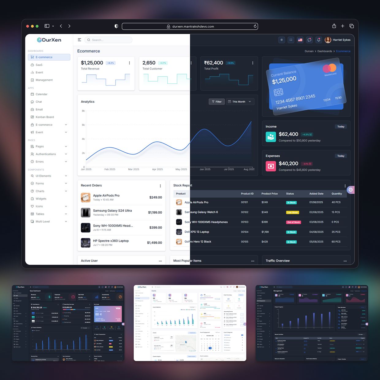 Durxen - Premium Multipurpose Admin Dashboard Template by Mantraksh ...
