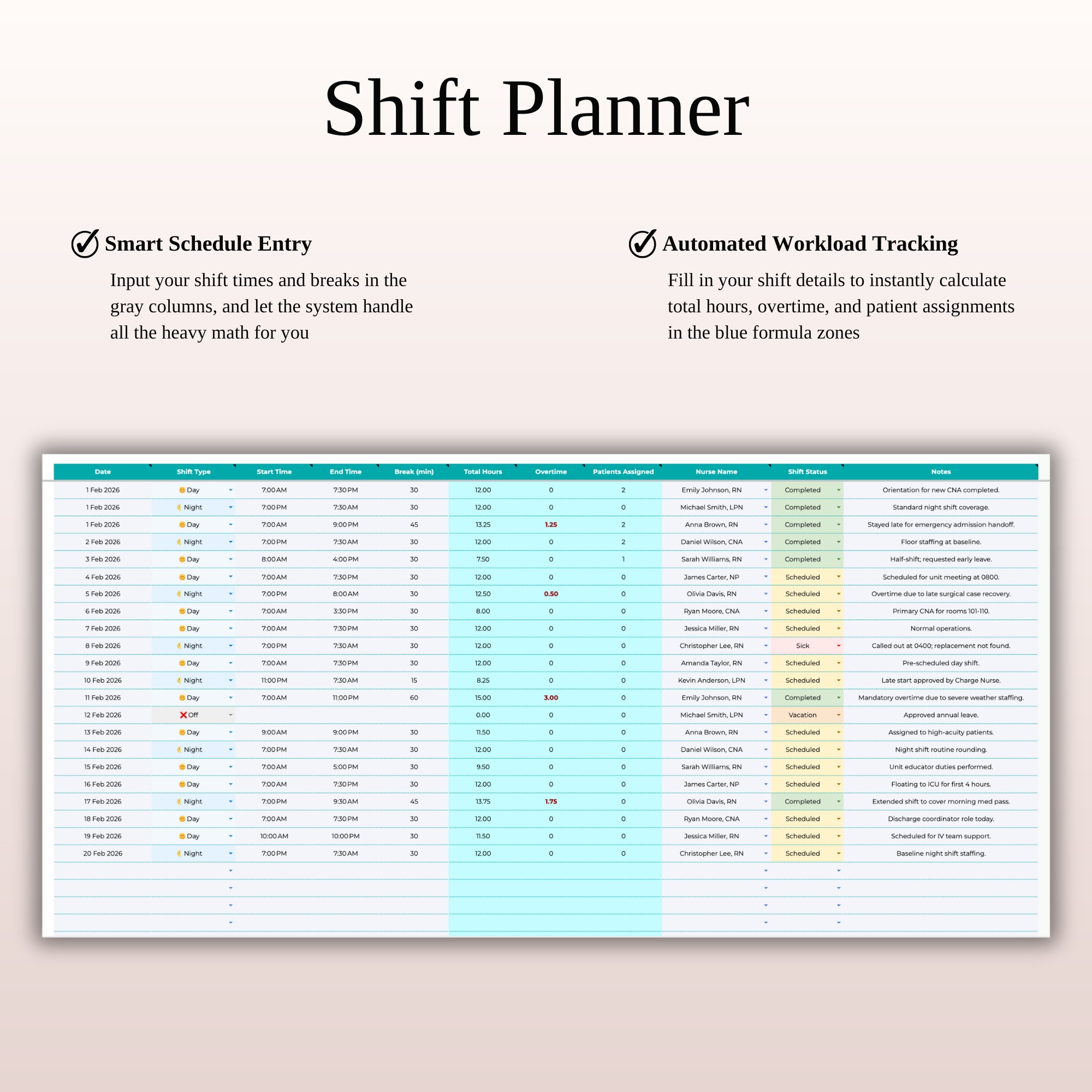 Nursing Shift & Patient Tracker – Google Sheets & Excel Template ...